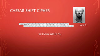Classic Cryptography | PPT