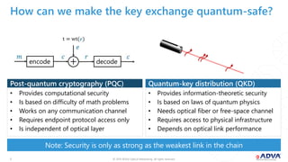Quantum-safe data center interconnects | PPT