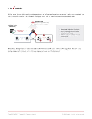delphix-wp-gdpr-for-data-masking | PDF