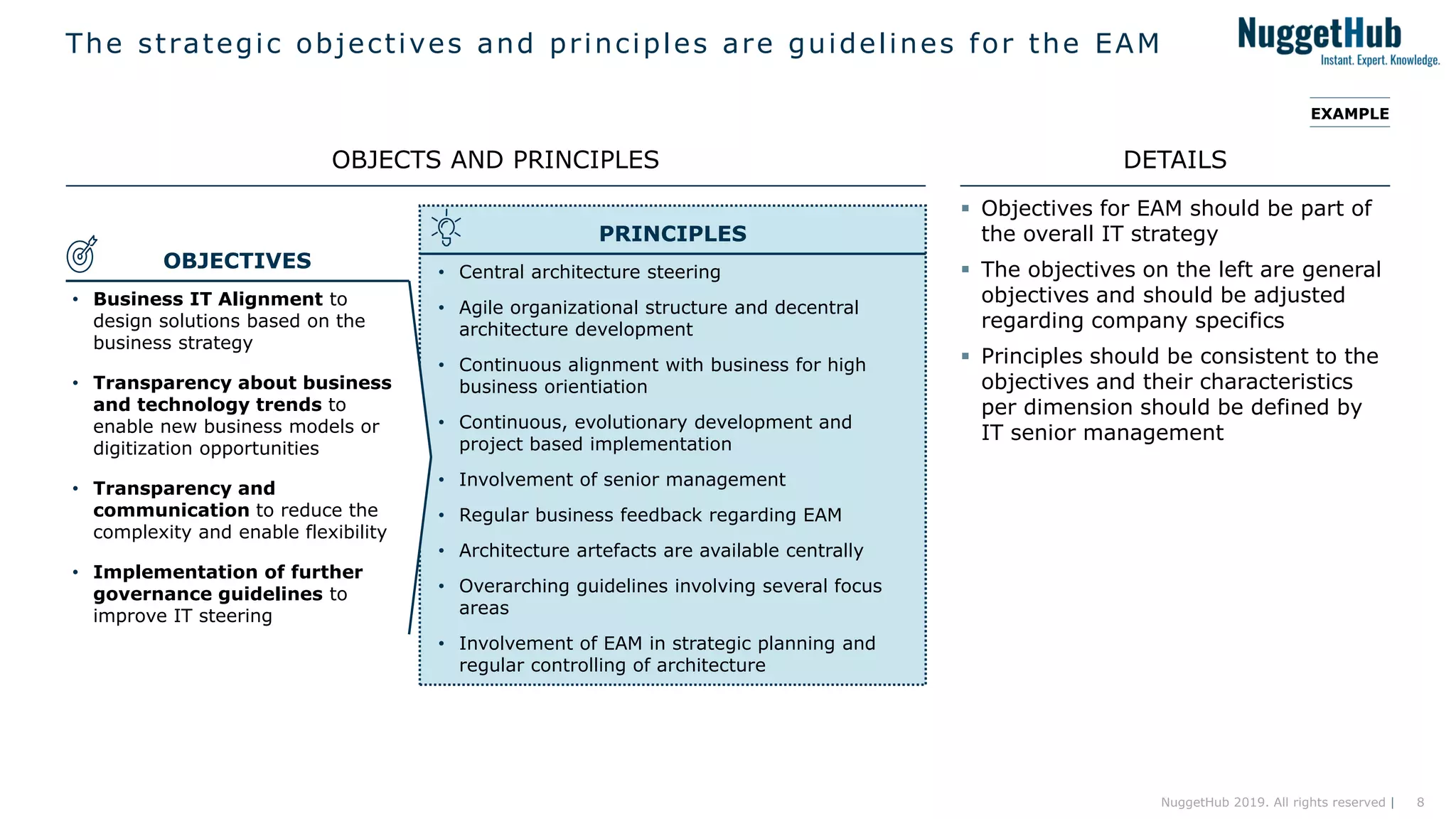 Enterprise Architecture Management (EAM) I Best Practices I NuggetHub | PDF
