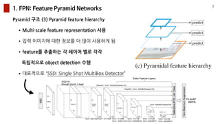 [paper review] 손규빈 - Eye in the sky & 3D human pose estimation in video ...