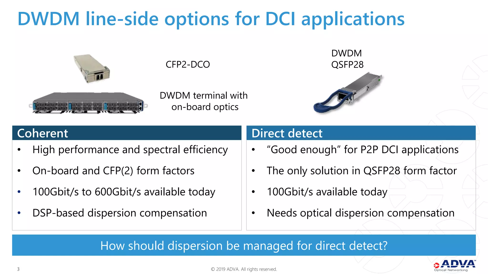 Coherent or direct detect for the data center interconnect? | PDF