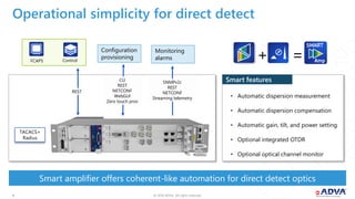 Coherent or direct detect for the data center interconnect? | PDF