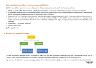 Types of Non- Banking Financial Companies | PPT