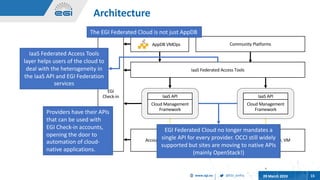 EGI Cloud Container Compute Service | PPT
