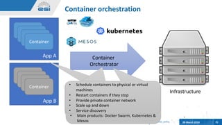 EGI Cloud Container Compute Service | PPT