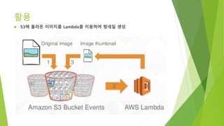 AWS S3 | PPT | Free Download