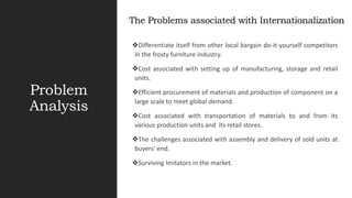 Ikea SA/PA/DA/PA MBA case study | PPT