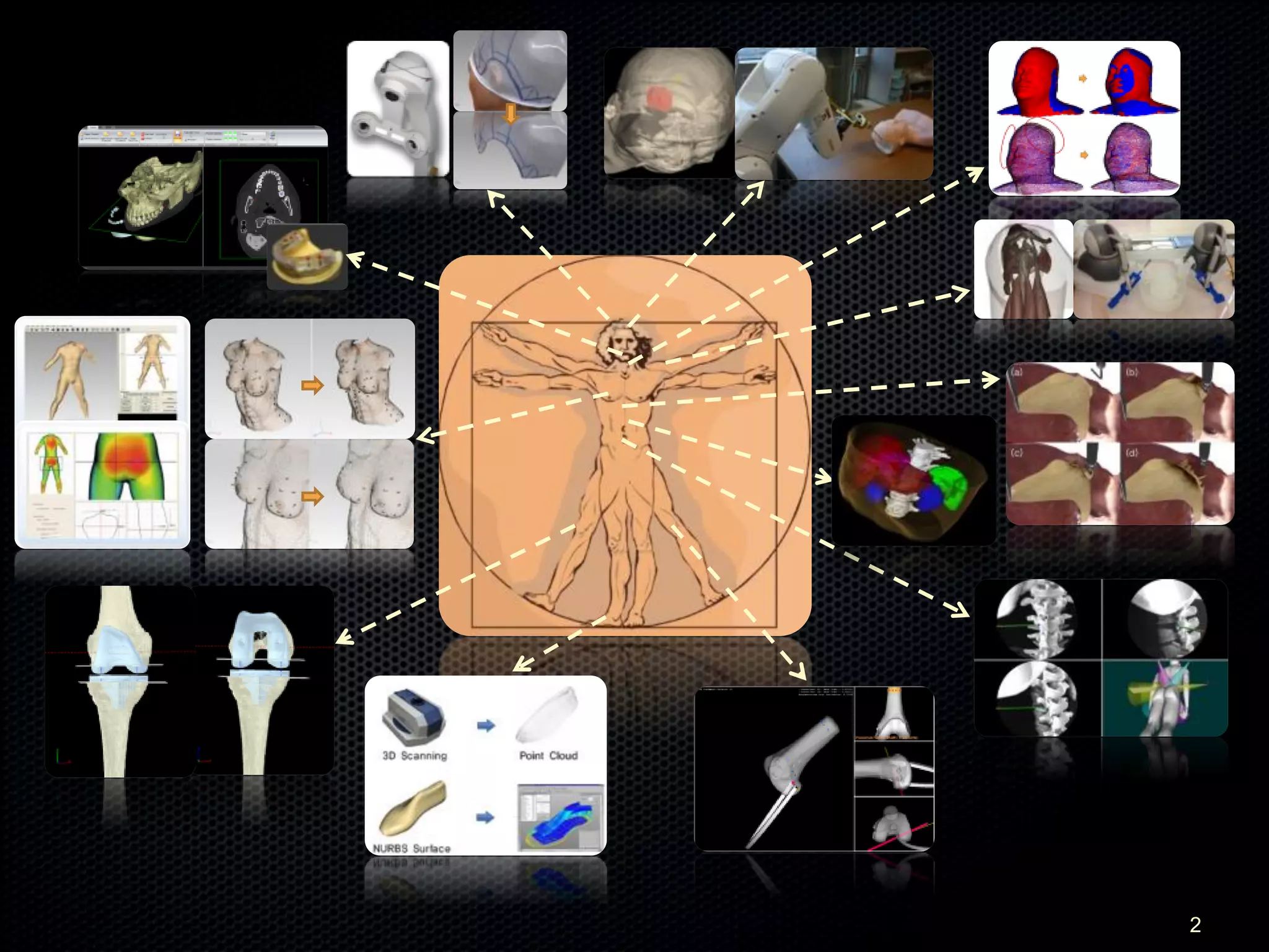 190330 AI & cloud based medical/dental SW (KIST 김영준) | PDF
