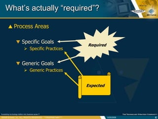 CMMI Guide to the Perplexed | PPT
