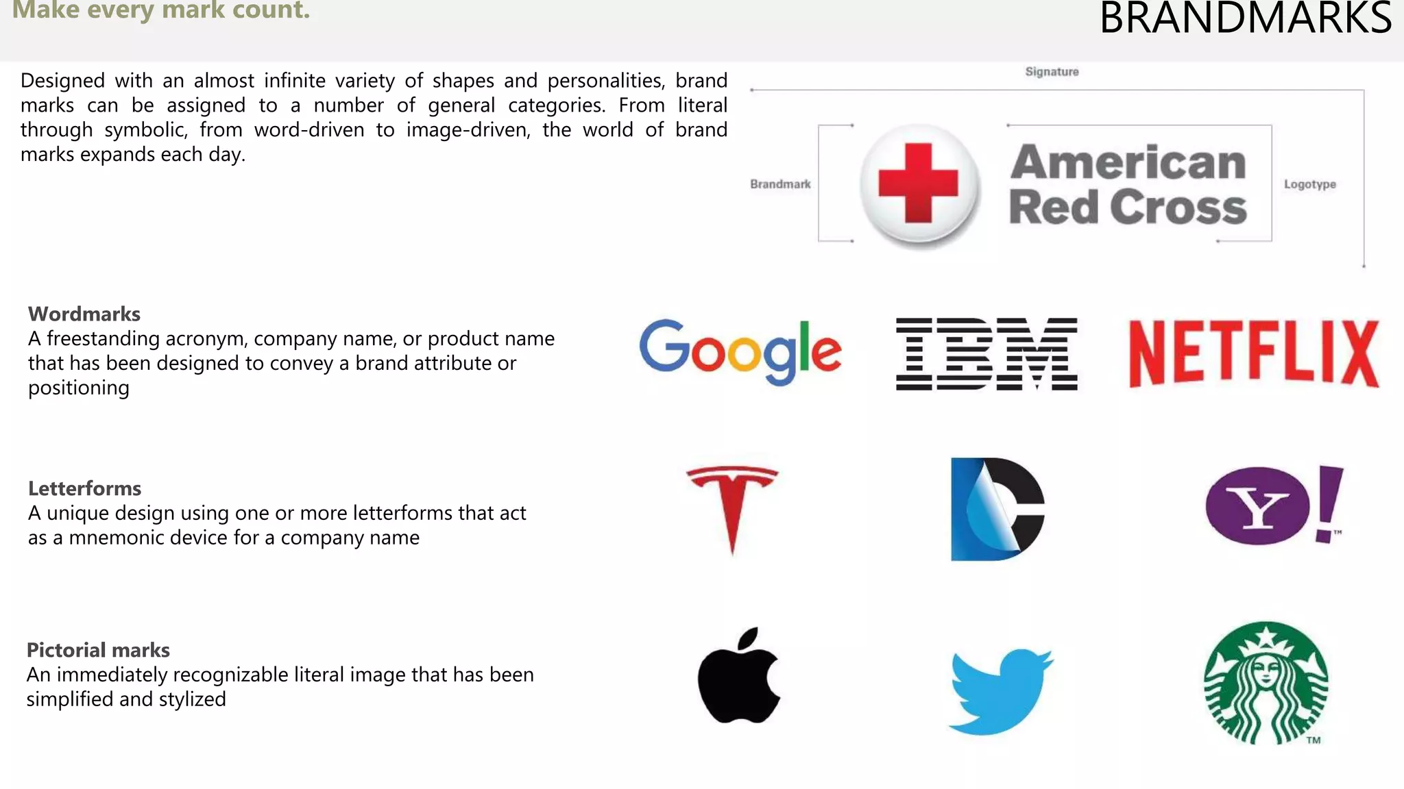Designing brand identity | PPT