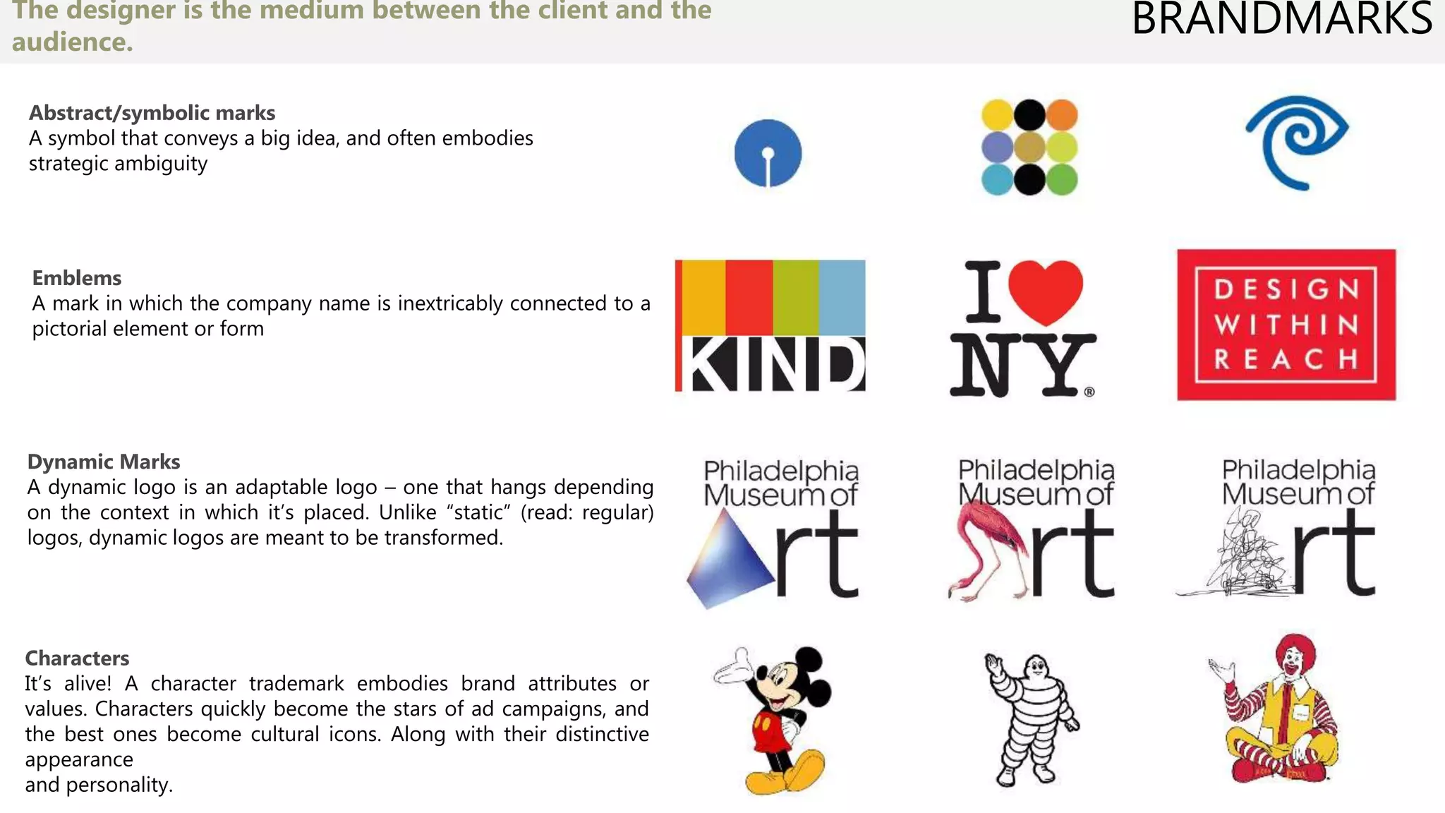 Designing brand identity | PPT