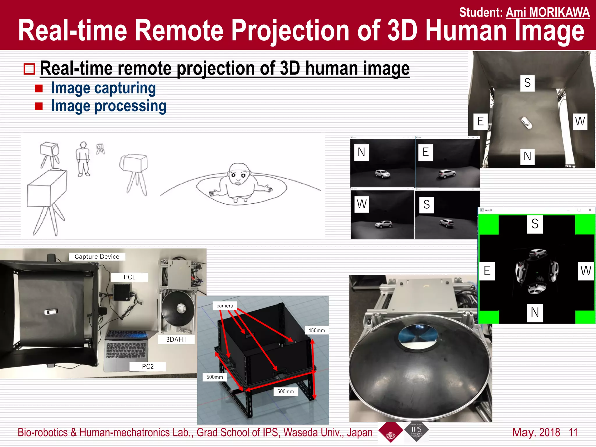 Introduction of Bio-Robotics and Human-Mechatronics Laboratory (2019.04 ...
