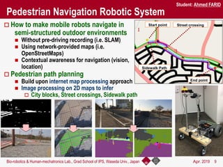 Introduction of Bio-Robotics and Human-Mechatronics Laboratory (2019.04 ...