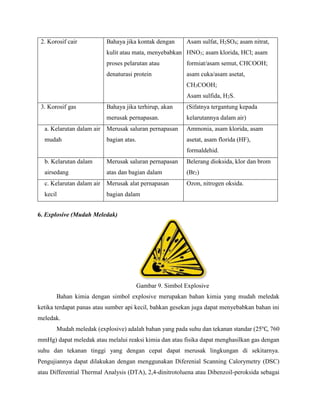 190405026_Osama Harahap_Simbol Limbah B3.pdf