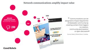 Ambassadorship | PPT