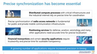 Recent growth in timing | PPT