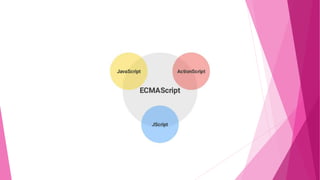 ECMA Script | PPT
