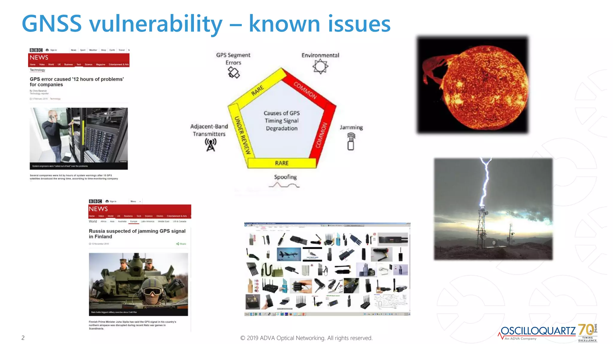 Centralized GNSS monitoring and assurance | PDF | Computer Networking | Computing