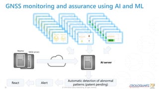 Centralized GNSS monitoring and assurance | PDF | Computer Networking ...