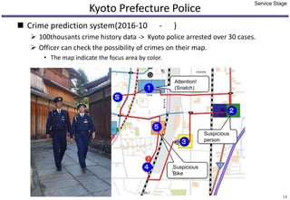 190409 ai in japan | PPTX