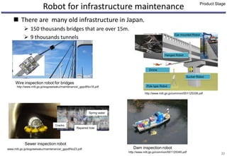 190409 ai in japan | PPT