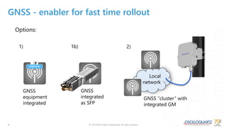 Reducing time errors for GNSS: Time for multiband? | PPT