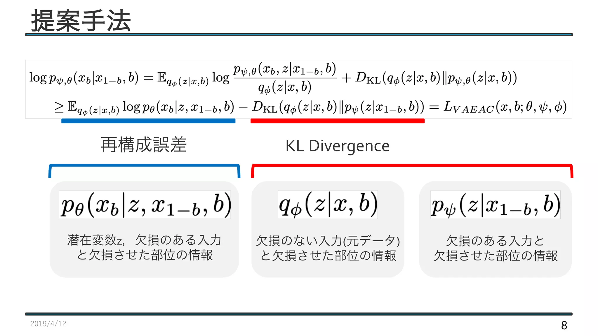 [DL輪読会]Variational Autoencoder with Arbitrary Conditioning | PDF