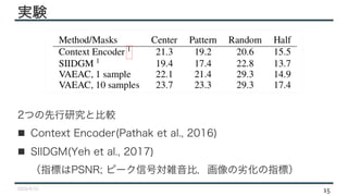 [DL輪読会]Variational Autoencoder with Arbitrary Conditioning | PDF