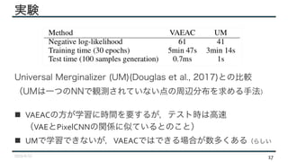 [DL輪読会]Variational Autoencoder with Arbitrary Conditioning | PDF