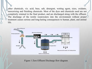 zero effluent discharge system | PPTX