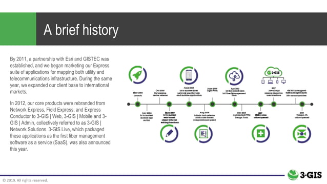 3-GIS Company Overview | PPTX