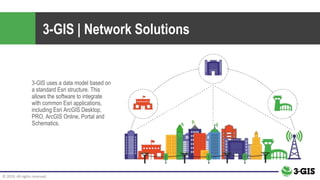 3-GIS Company Overview | PPTX
