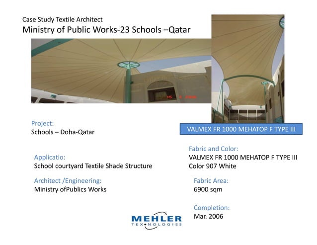 CASE STUDIES- GCC PROJECT | PPT