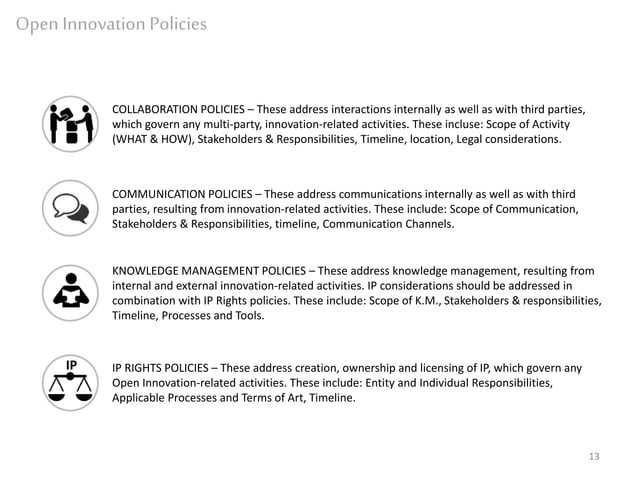 190429 open innovation framework | PPTX