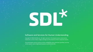 Subtitling in SDL Trados Studio | PPTX