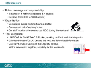 Flash Talks, 7th SIG-NOC Meeting | PPT