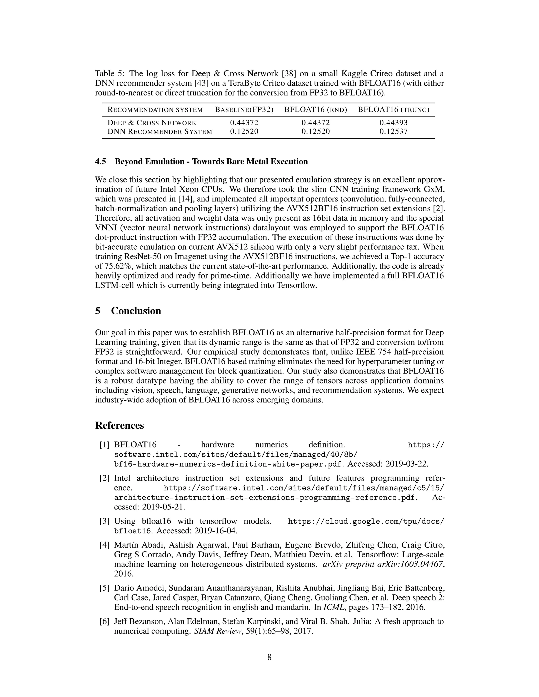 A Study of BFLOAT16 for Deep Learning Training | PDF