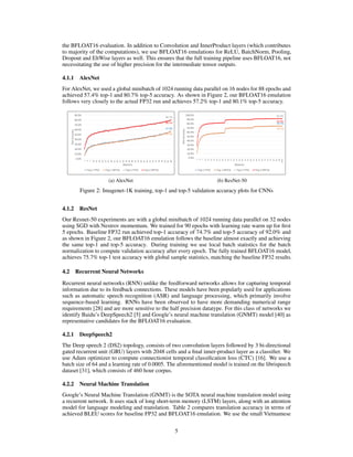 A Study of BFLOAT16 for Deep Learning Training | PDF