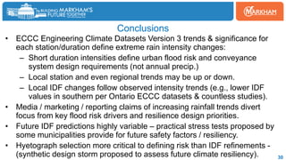 IDF Trend Analysis, Future Climate Projections & System Design for ...
