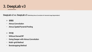 Deeplabv1, v2, v3, v3+ | PPT