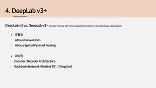 Deeplabv1, v2, v3, v3+ | PPT