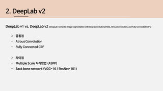 Deeplabv1, v2, v3, v3+ | PPT