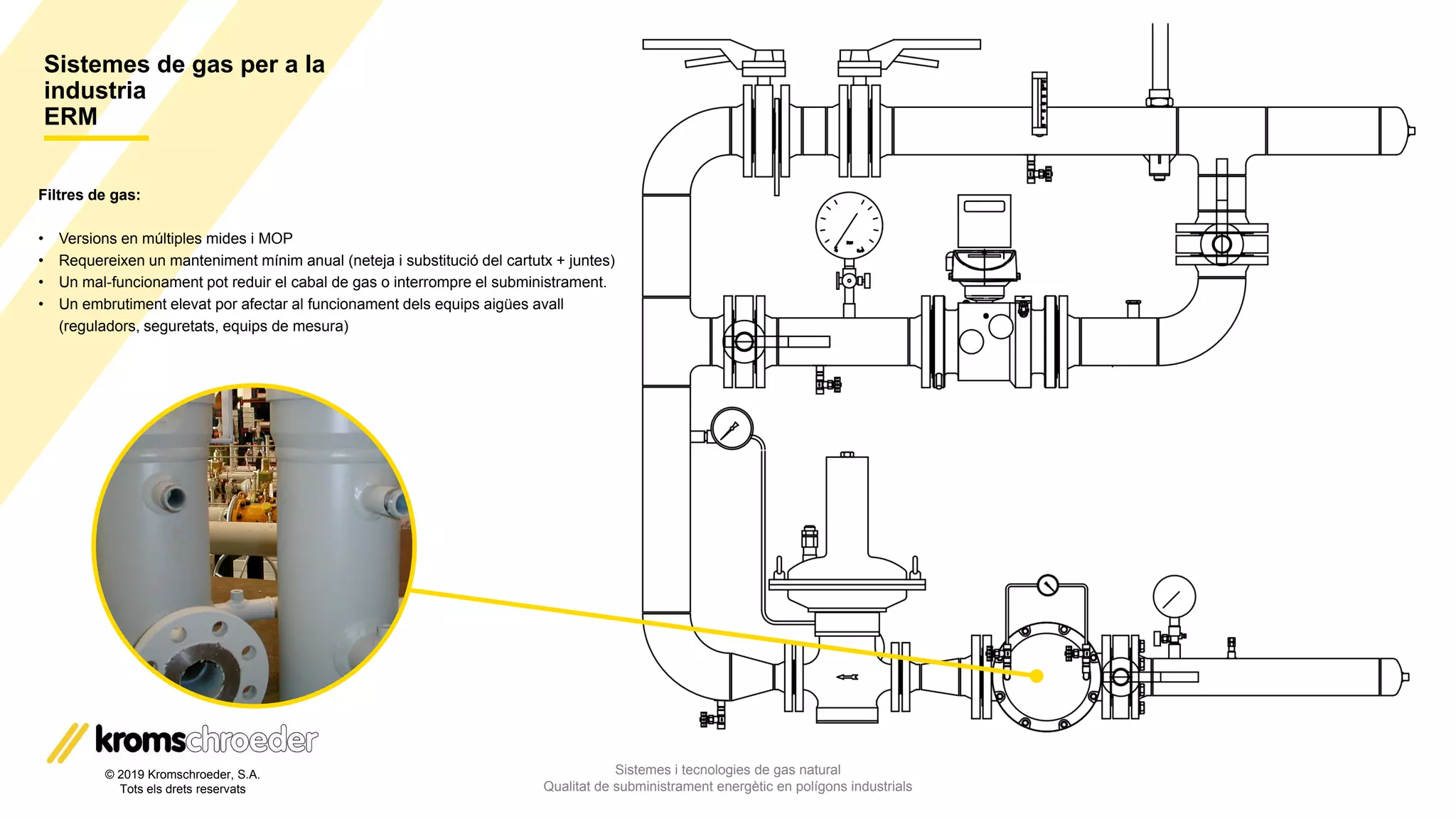 Sistemes i tecnologia Gas Natural | PPT
