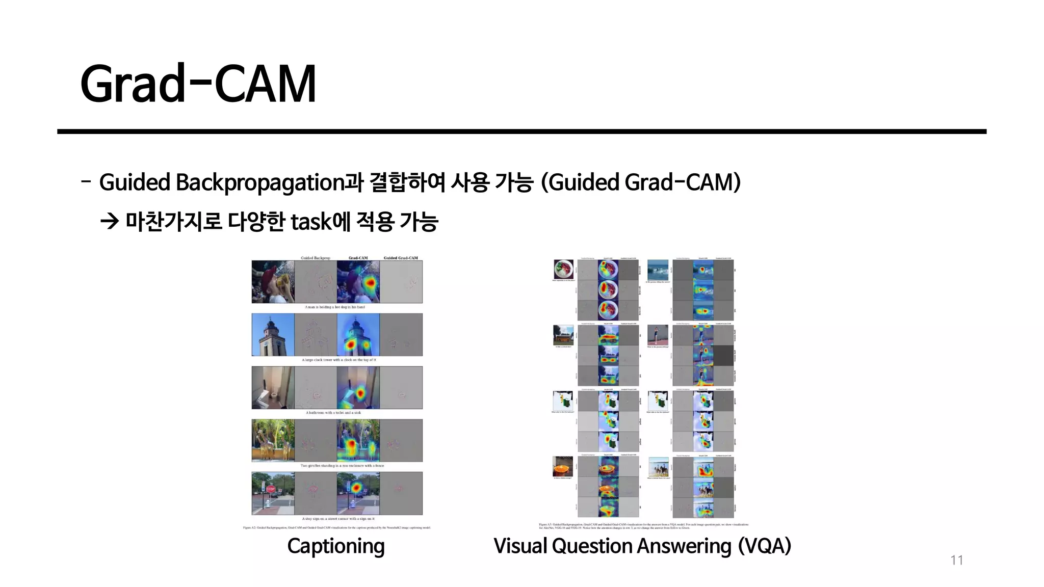 Grad Cam Visual Explanations From Deep Networks Via Gradient Based