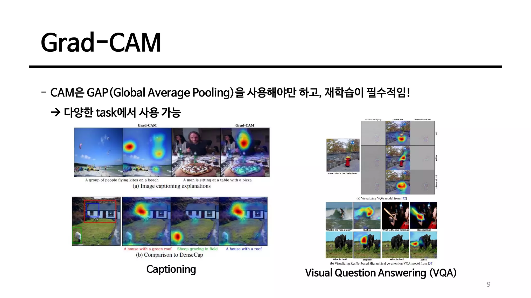 Grad Cam Visual Explanations From Deep Networks Via Gradient Based 9050