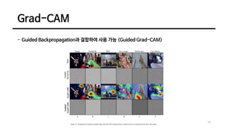 Grad-CAM: Visual Explanations from Deep Networks via Gradient-based ...