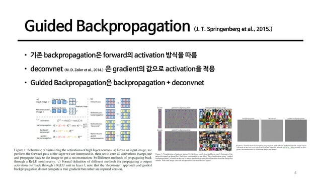 Grad Cam Visual Explanations From Deep Networks Via Gradient Based 1048