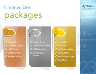 AdWolf Digital Capabilities Presentation | PPT