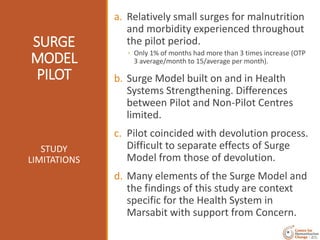 Concern Surge Model | PPTX